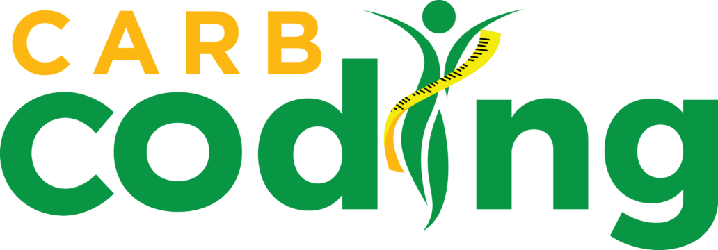 Total Body Transformation | Dallas Personal Training | AFS Premier Fitness